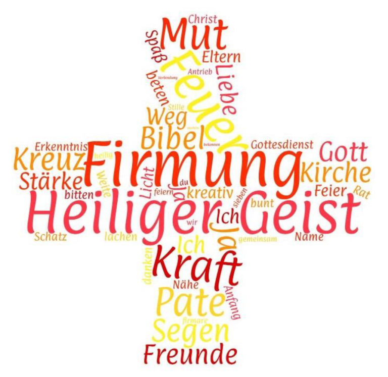 Firmung – Katholische Pfarreiengemeinschaft Nördlingen